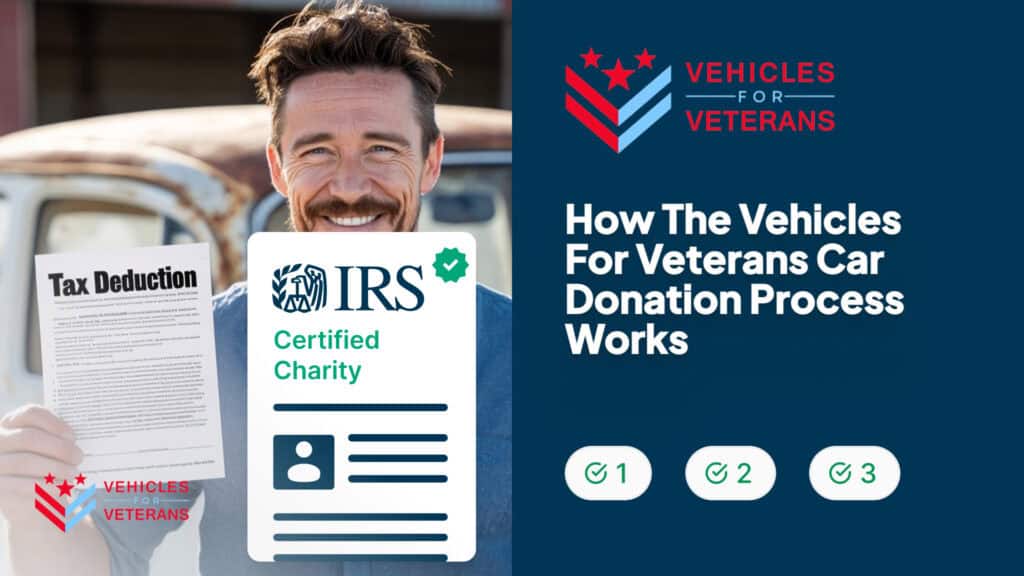 Our Commitment To Transparency At Vehicles for Veterans